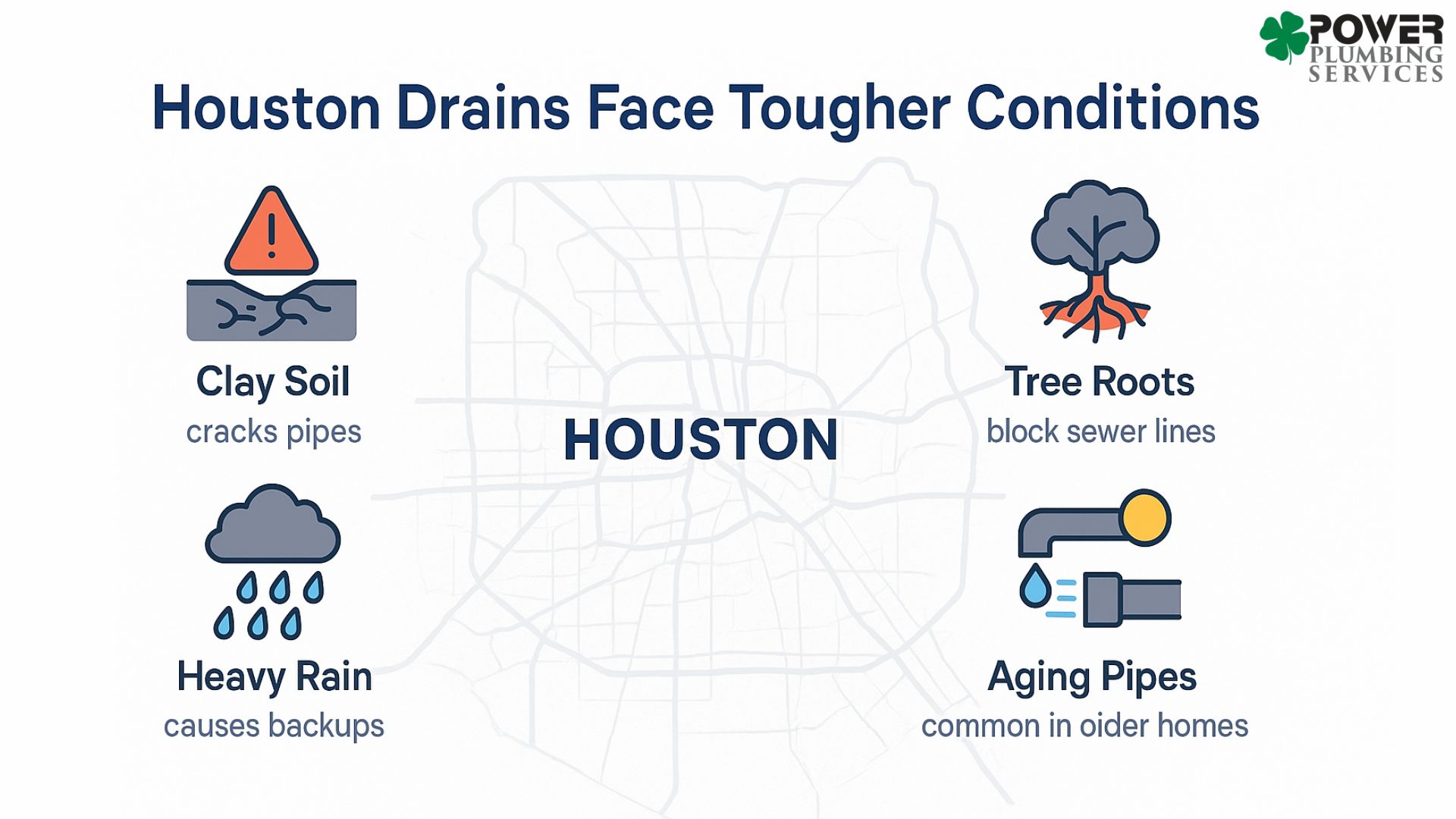Drain Cleaning 101: What Is It and Why Do Houston Homeowners Need It